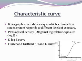 Sensitometry & characteristic curve | PPTX | Cameras and Camcorders ...
