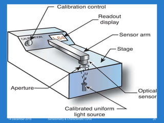 Sensitometry or characteristic curve | PPTX