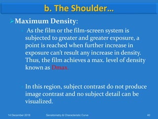 Sensitometry or characteristic curve | PPTX