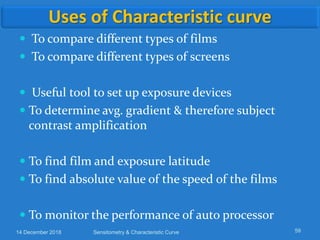 Sensitometry or characteristic curve | PPTX