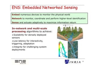 Senslab - open hardware - fossa2010 | PDF