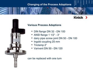 SensoGate WA130 | PPT