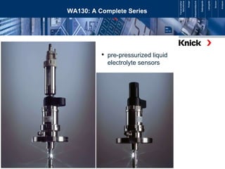 SensoGate WA130 | PPT