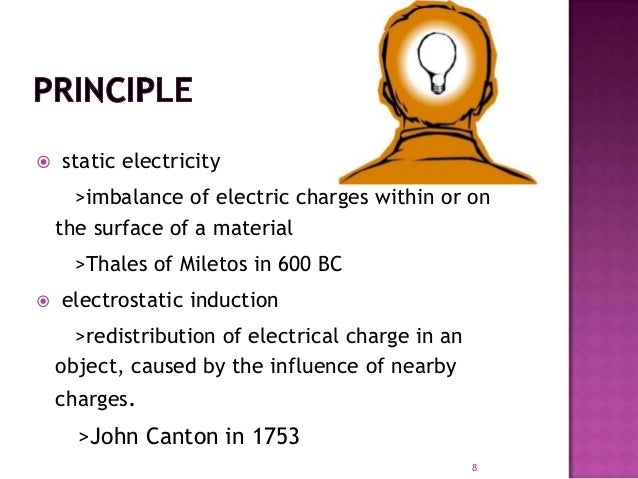 Tactile Sensor using static electricity