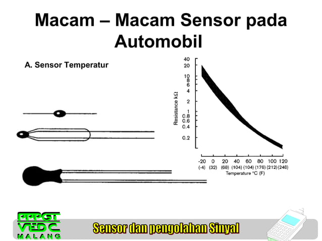 Sensor | PPT