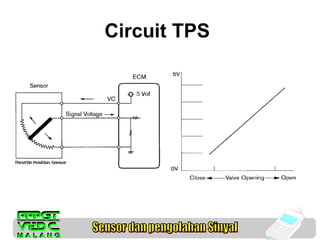 Sensor | PPT