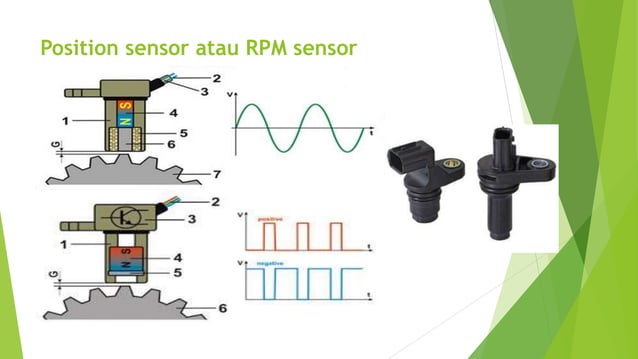 sensor.pptx