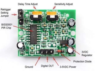 sensor.pptx | Physics | Science