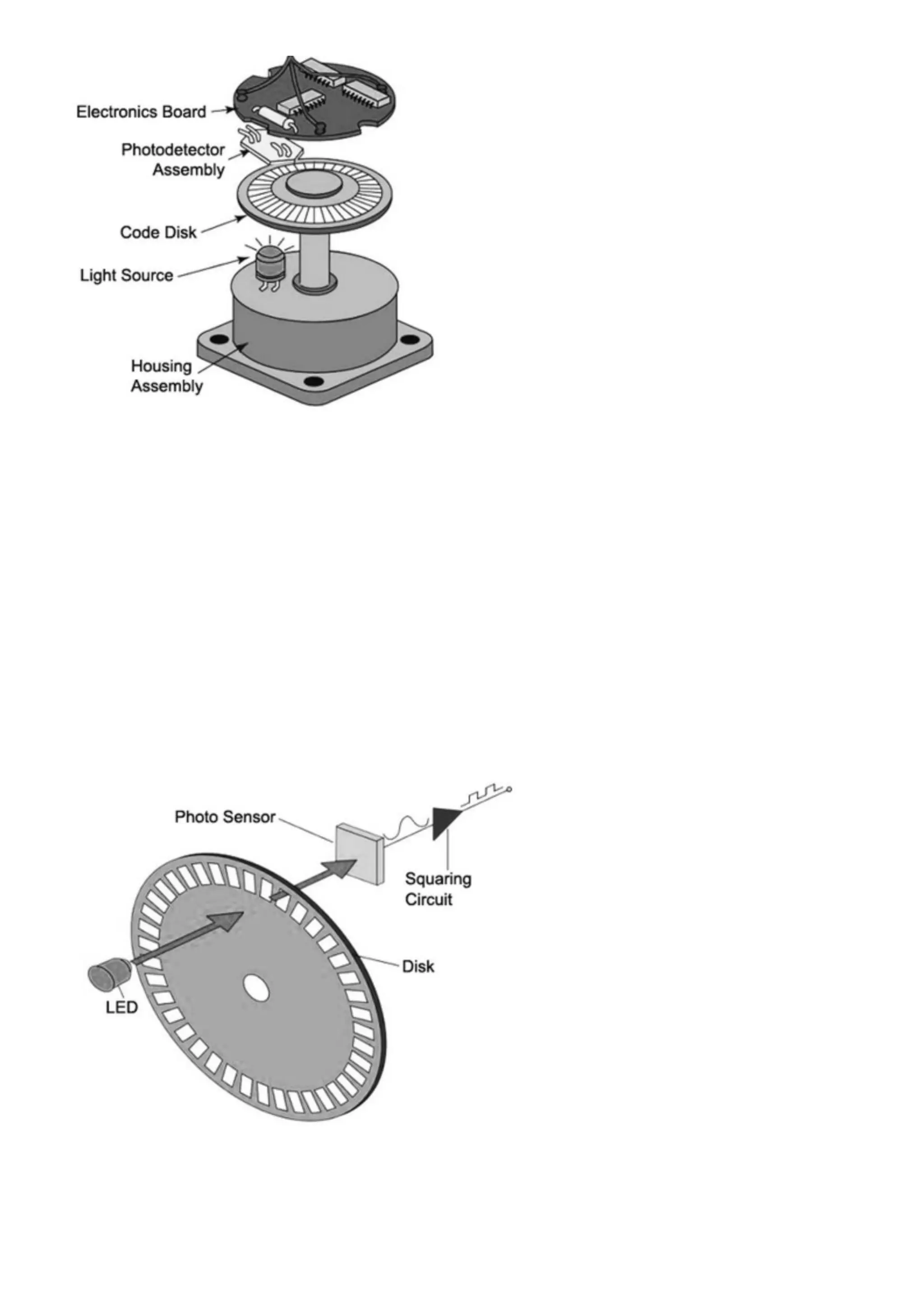 SSENSOR AND TRANDUCER FOR ENGINEERING STUDENTS.pdf