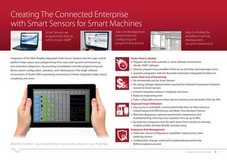 Интеллектуальные датчики Allen-Bradley/Rockwell Automation | PDF