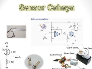 sensor-cahaya-pengertiab karakteristik dan fungsi | PPT