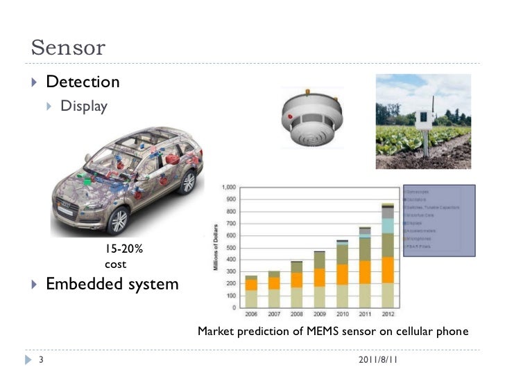Invited talk: Sensor deployment strategies for indoor robot navigation