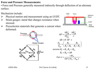 Sensor technology introductions -Lect9.pdf