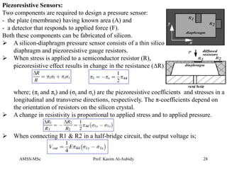 Sensor technology introductions -Lect9.pdf