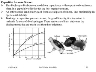 Sensor technology introductions -Lect9.pdf