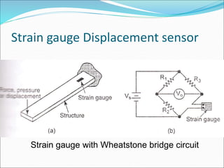 sensorandtransducers-191116071747dghff.pdf | Free Download