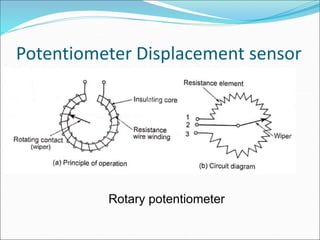 Sensor and transducers | PPT