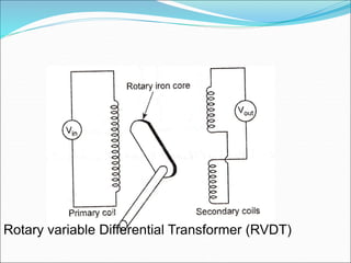 Sensor and transducers | PPT