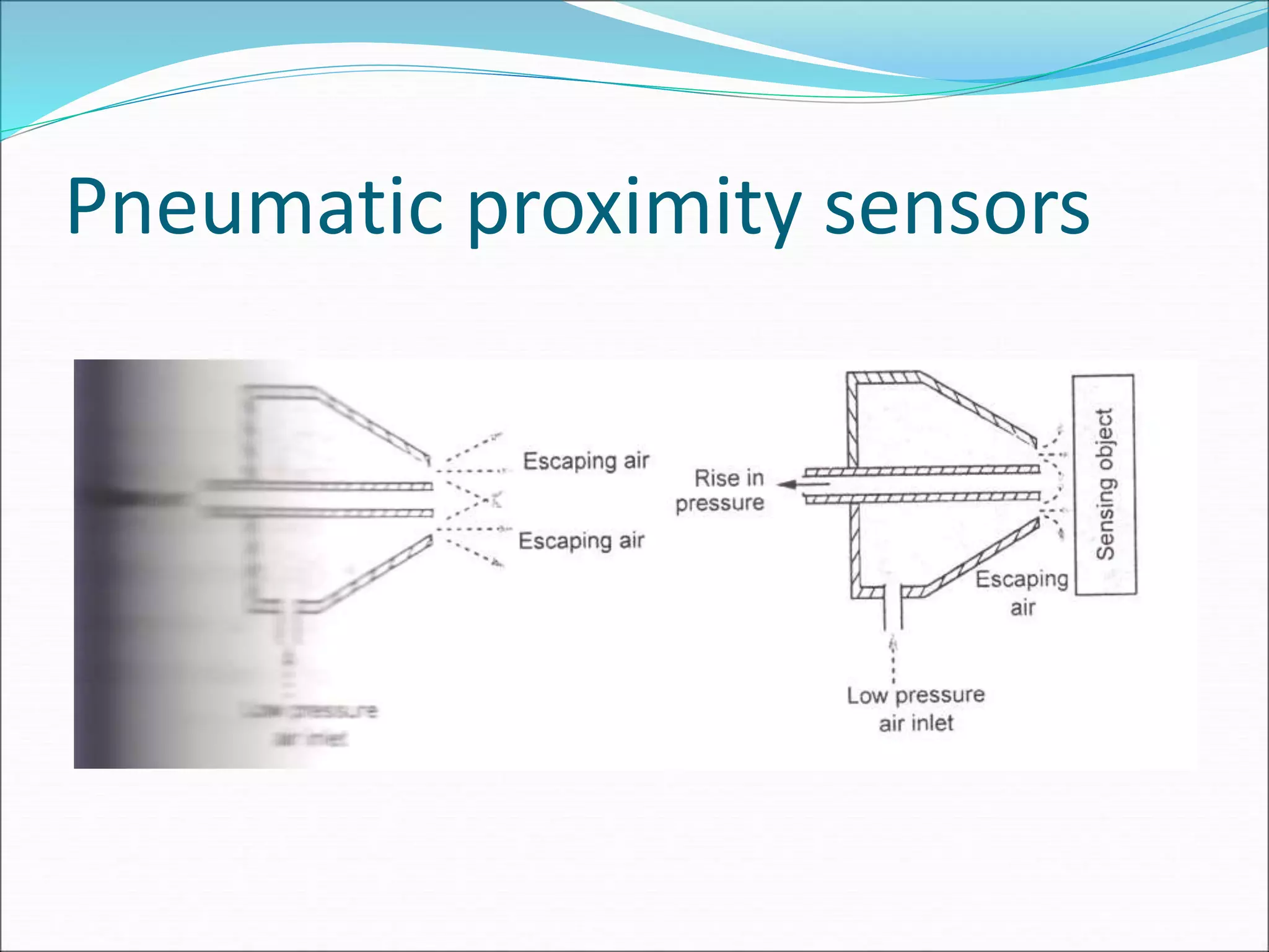 Mechatronics Unit I Sensor And Transducers Ppt