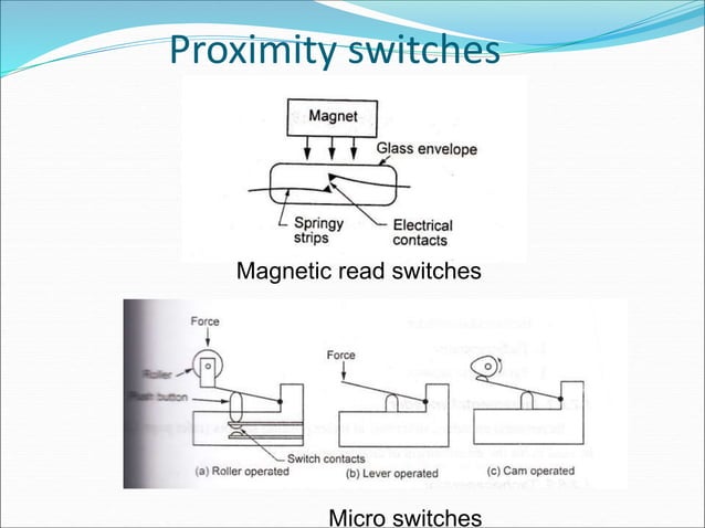 MECHATRONICS UNIT I Sensor and transducers | PPT