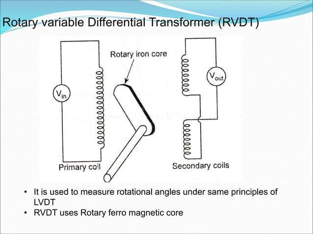 MECHATRONICS-UNIT-I-Sensor and transducers.ppt | Computer Peripherals | Computing