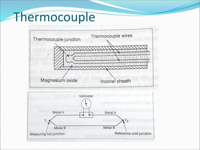 MECHATRONICS-UNIT-I-Sensor and transducers.ppt | Computer Peripherals | Computing