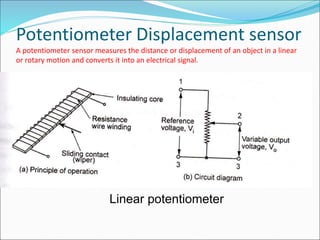 20ME702– MECHATRONICS -UNIT-1-Sensor and transducers.ppt
