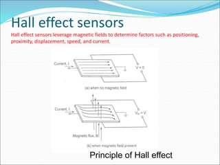 20ME702– MECHATRONICS -UNIT-1-Sensor and transducers.ppt
