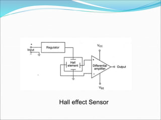 20ME702– MECHATRONICS -UNIT-1-Sensor and transducers.ppt