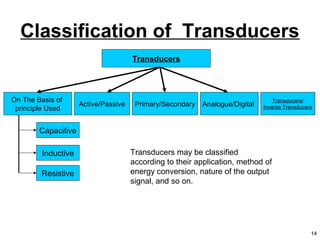 Sensor and transducers lect 1 | PPT