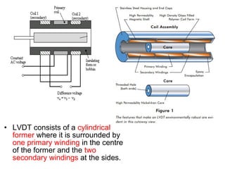 Sensor and transducers lect 1 | PPT