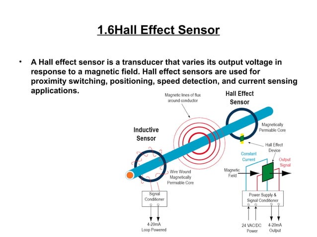 Sensor and transducers lect 1 | PPT | Computer Peripherals | Computing