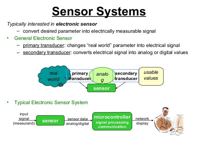 Sensor and transducers lect 1