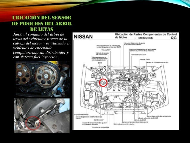Sensor arbol de levas CMP