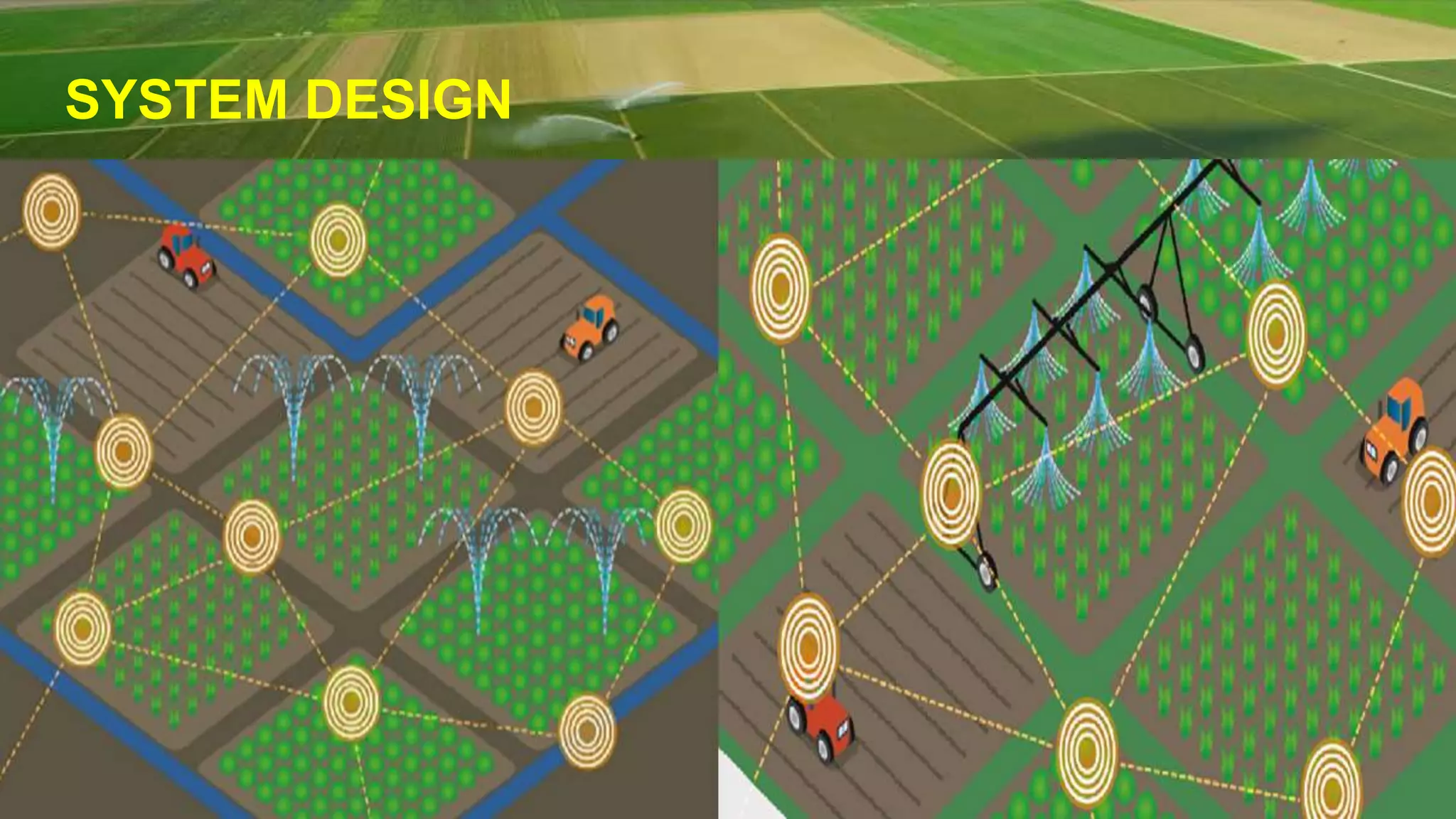 Sensor based smart agriculture system | PPTX
