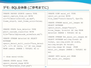 SensorBeeのご紹介 | PPT