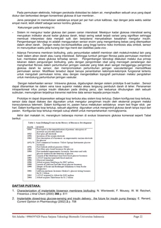 Sensor biomedis | DOC