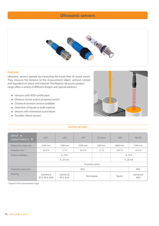 Sensor catalogue | PDF