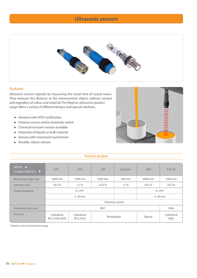 Sensor catalogue | PDF