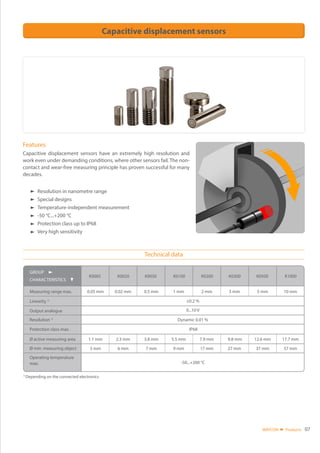 Sensor catalogue | PDF