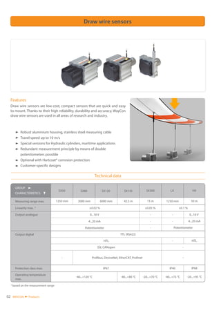 Sensor catalogue | PDF