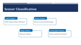 Sensor Classification, Characterizing Sensor Performance.pdf