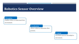 Sensor Classification, Characterizing Sensor Performance.pdf