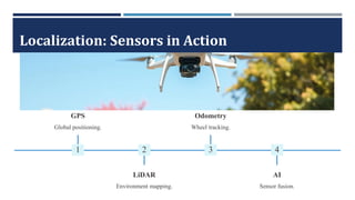 Sensor Classification, Characterizing Sensor Performance.pdf
