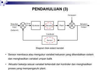 Sensor dan aktuator | PDF