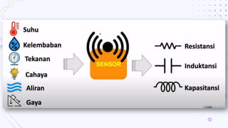 MATERI SENSOR DAN AKTUATOR PADA MICROCONTROLLER | PDF