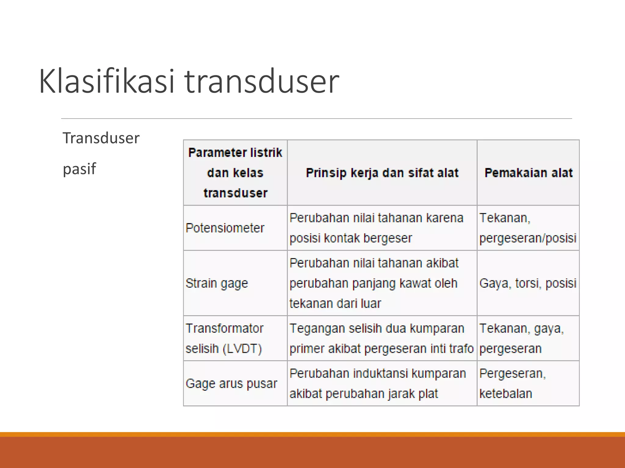 SENSOR DAN TRANDUSER.pptx