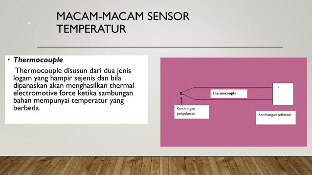 Komponen Elektronika_Sensor dan transduser.pdf