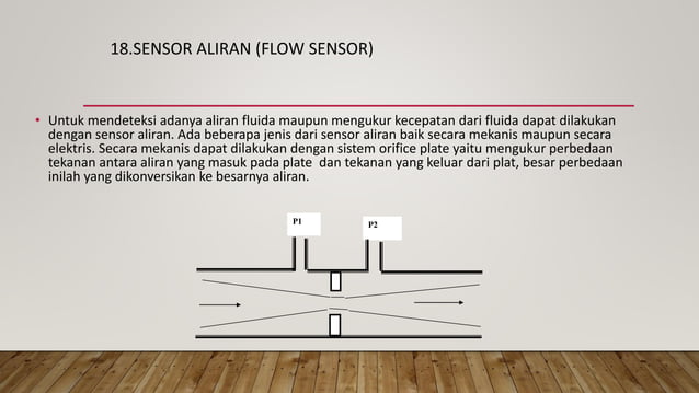 Komponen Elektronika_Sensor dan transduser.pdf