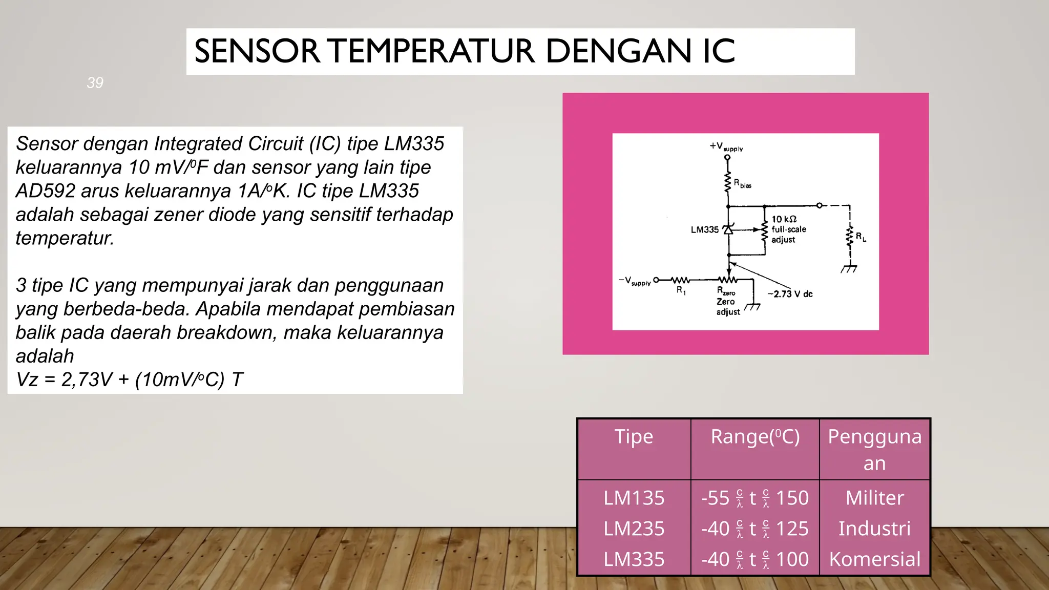 Sensor dan transduser_pertemuan ke 16.pptx